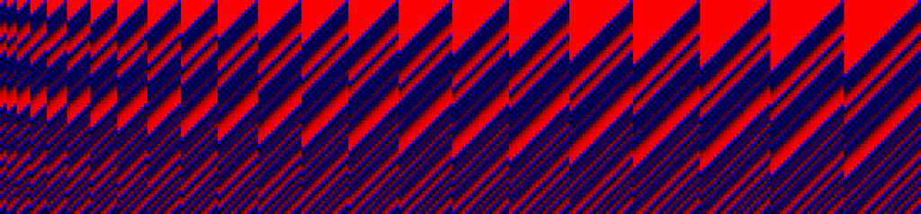 Fibonacci Hashing: The Optimization that the World Forgot (or: a Better ...