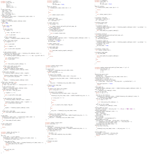 Using TLA+ in the Real World to Understand a Glibc Bug | Probably Dance